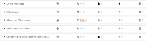 Guide to Tag Auditing | What is a Tag Audit? - DataTrue