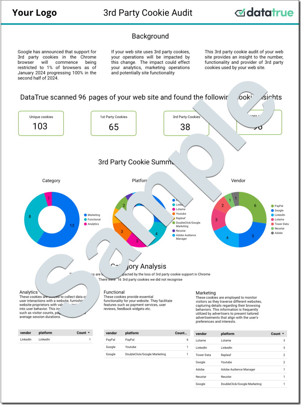 Free 3rd Party Cookie Audit - DataTrue